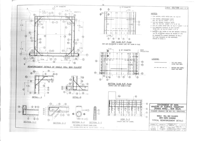 STANDARD DRAWINGS FOR BOX CELL CULVERTS.pdf