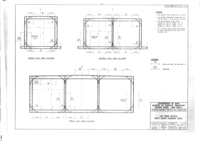 STANDARD DRAWINGS FOR BOX CELL CULVERTS.pdf