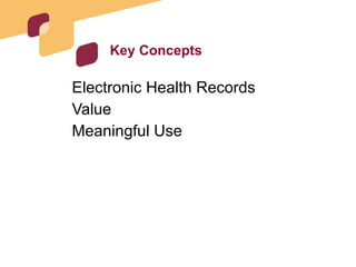 Standardized Terminologies for EHRs | PPT
