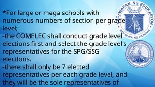 standard election code of the philippines.pptx