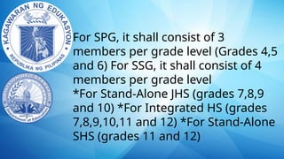 standard election code of the philippines.pptx