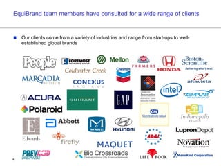 Introduction to EquiBrand Consulting | PPT