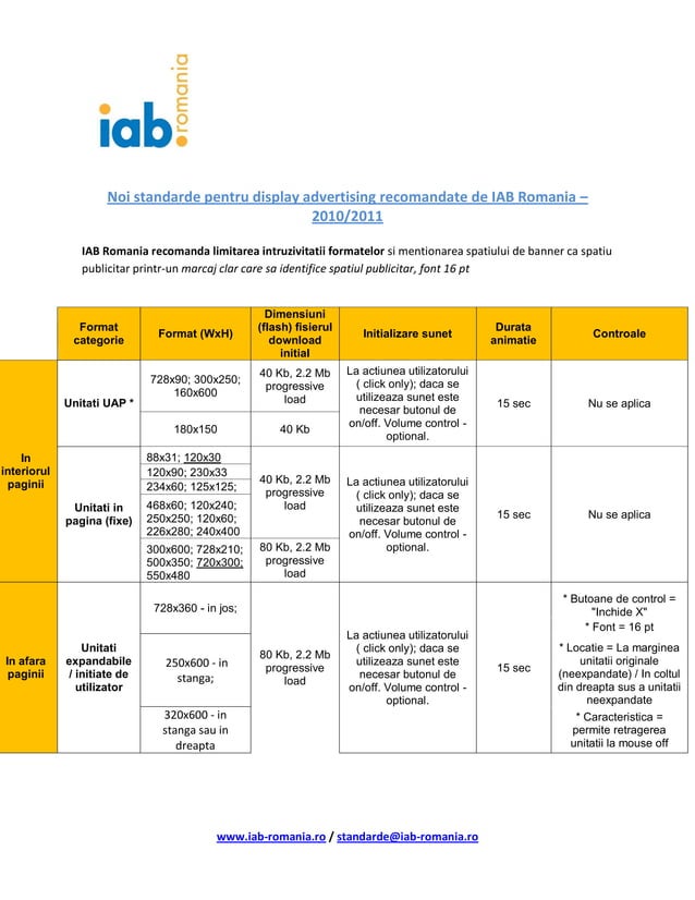 Standarde IAB Romania Display | PDF