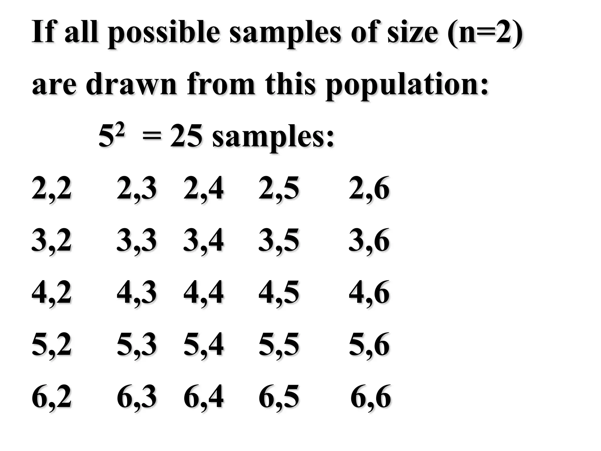 Standard Error & Confidence Intervals.pptx