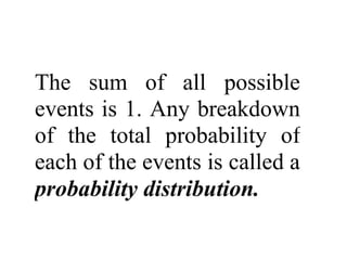 Standard Error & Confidence Intervals.pptx