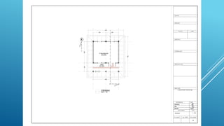 STANDAR DESAIN RUANG PEMBELAJARAN KHUSUS SLB.pptx