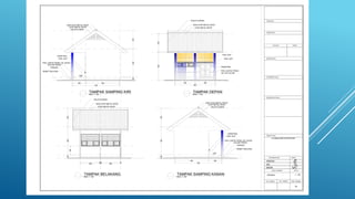 STANDAR DESAIN RUANG PEMBELAJARAN KHUSUS SLB.pptx