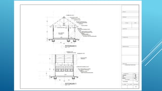 STANDAR DESAIN RUANG PEMBELAJARAN KHUSUS SLB.pptx