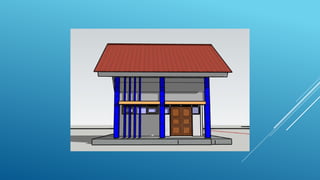 STANDAR DESAIN RUANG PEMBELAJARAN KHUSUS SLB.pptx
