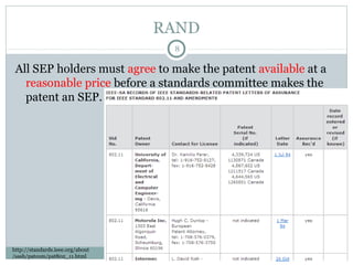 Standard essential patents | PPT
