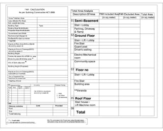 Standard far chart | PPT