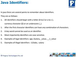 Features of java technology | PPT