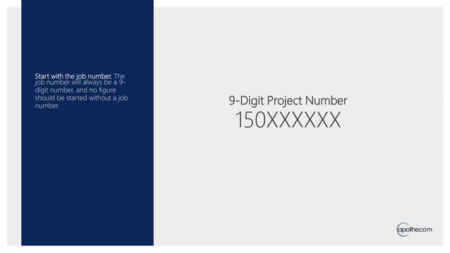 Standard figure redraw process: figure naming | PPT