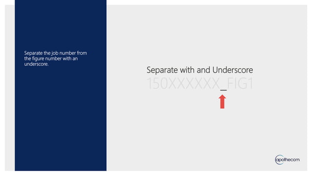 Standard figure redraw process: figure naming | PPT
