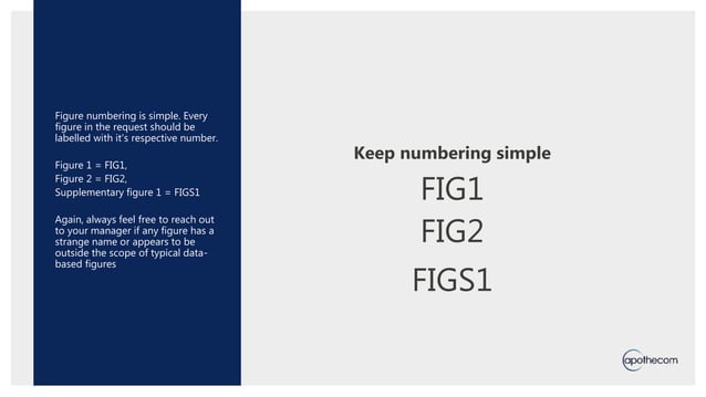 Standard figure redraw process: figure naming | PPT