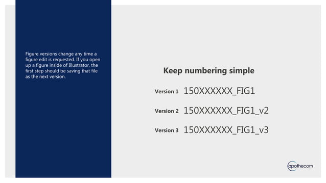 Standard figure redraw process: figure naming | PPT