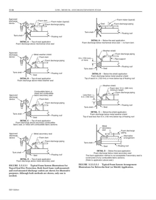 Standard for Low ,Medium and High Expansion Foam.pdf