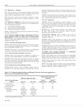 Standard for Low ,Medium and High Expansion Foam.pdf