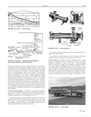 Standard for Low ,Medium and High Expansion Foam.pdf