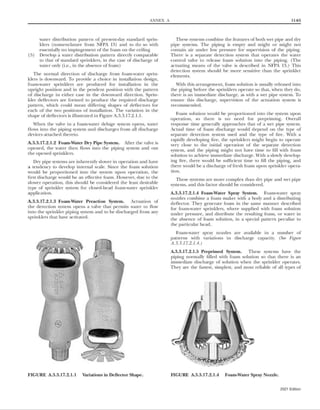 Standard for Low ,Medium and High Expansion Foam.pdf