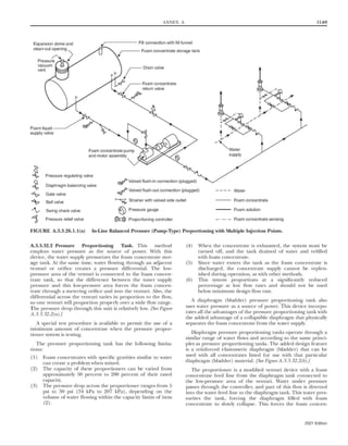Standard for Low ,Medium and High Expansion Foam.pdf