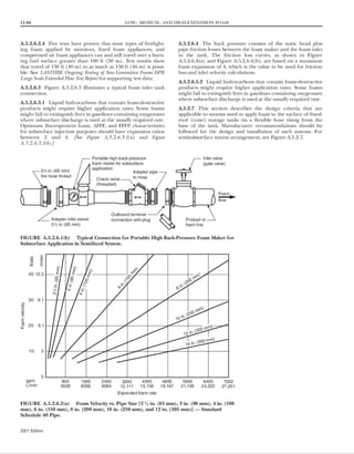 Standard for Low ,Medium and High Expansion Foam.pdf