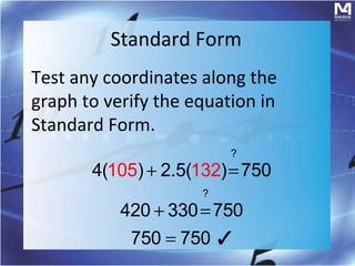 Brief Review: Linear Equations in Standard Form | PPT