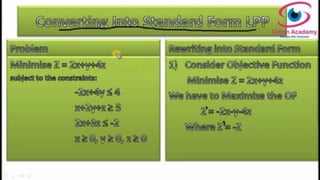 Standard Form of LPP | PPT