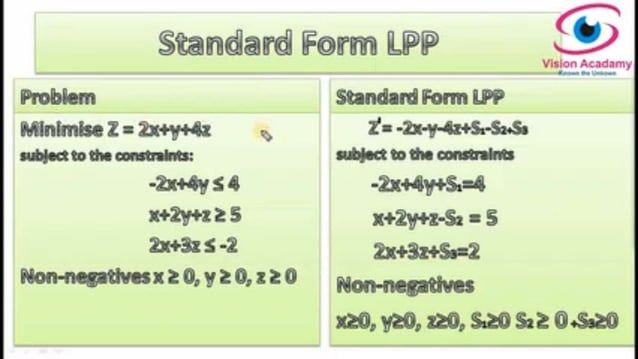 Standard Form Of Lpp Ppt