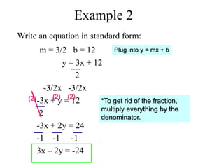 Standard Form Equation