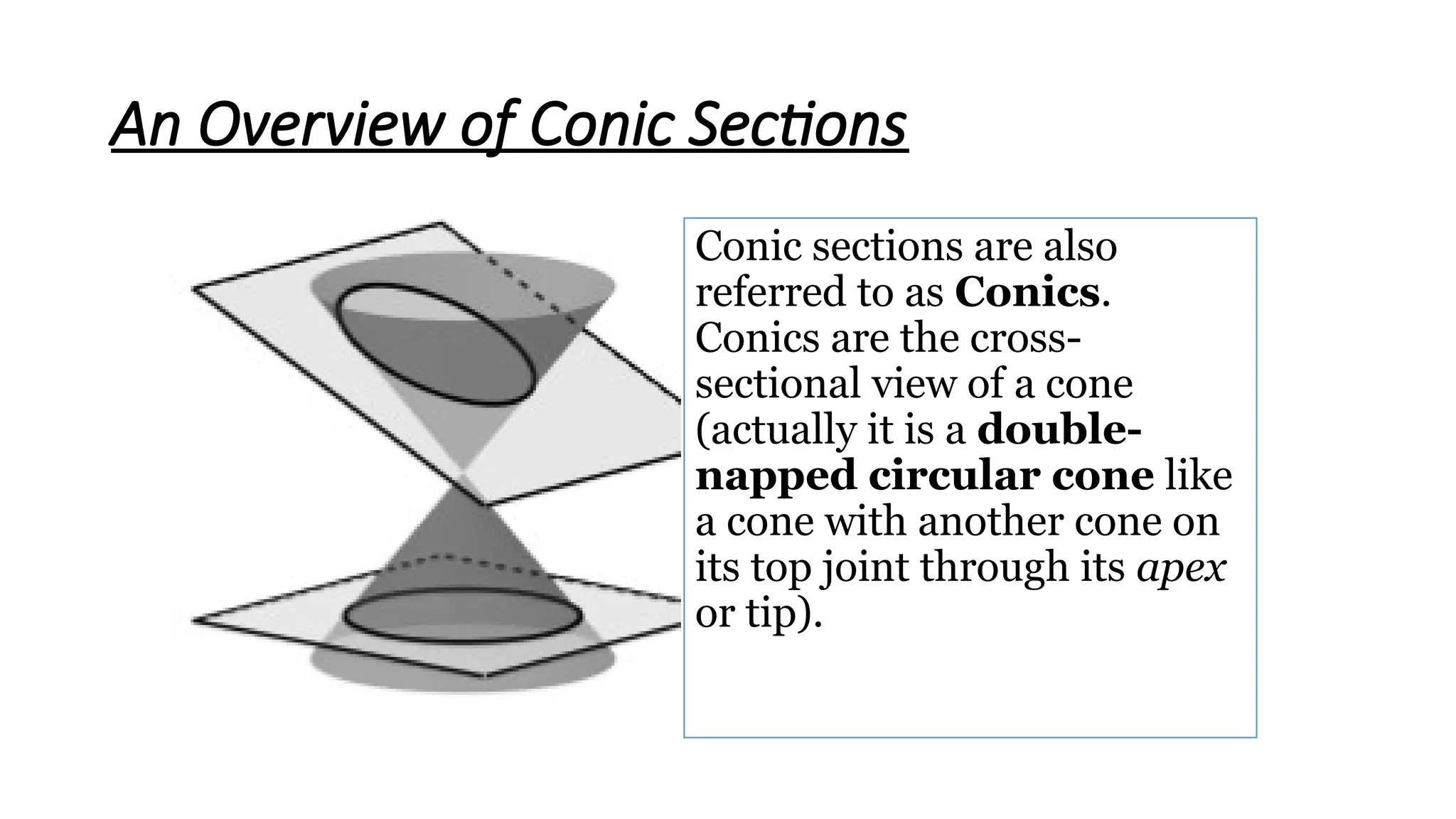 STANDARD FORM FOR CONIC SECTIONS PRE-CALCULUS SENIOR HIGH SCHOOL | PPT