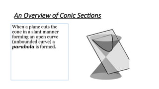 STANDARD FORM FOR CONIC SECTIONS PRE-CALCULUS SENIOR HIGH SCHOOL | PPT
