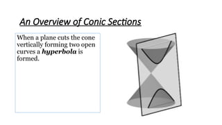 STANDARD FORM FOR CONIC SECTIONS PRE-CALCULUS SENIOR HIGH SCHOOL | PPT