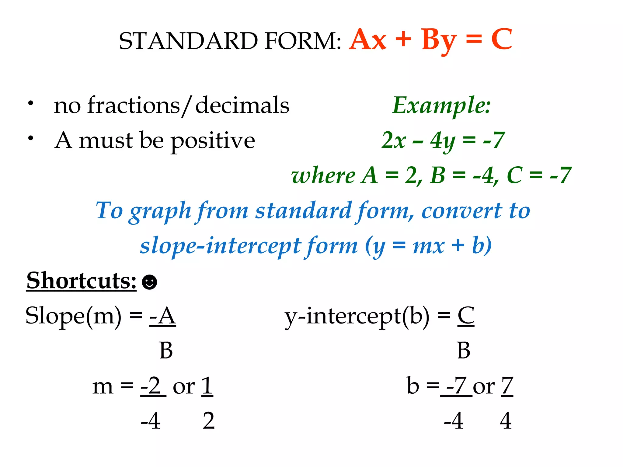 Standard form | PPT