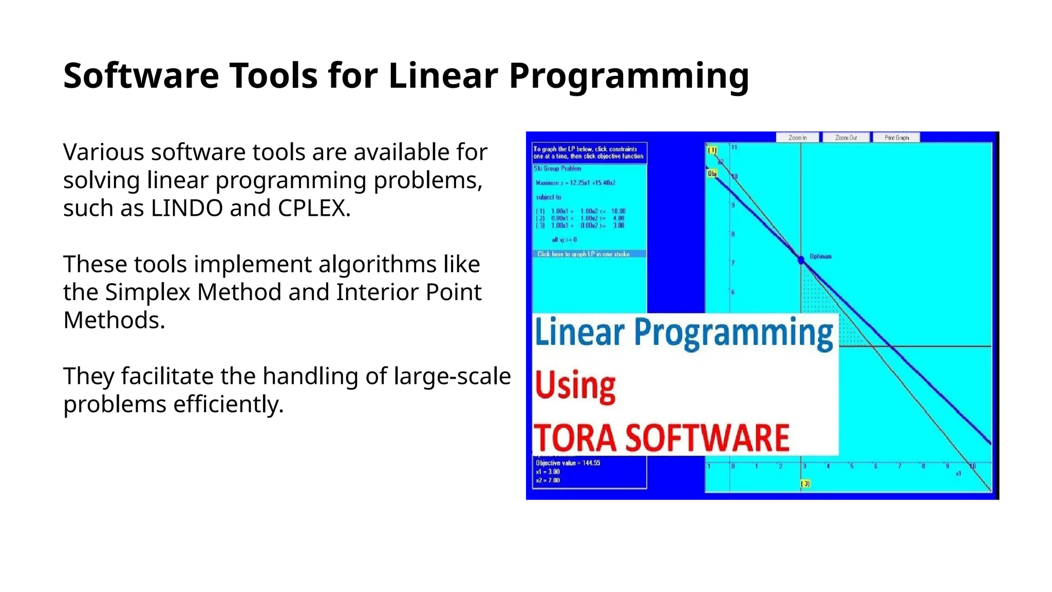 Standard Form Of A Linear Programming Problem, Geometry Of Linear ...