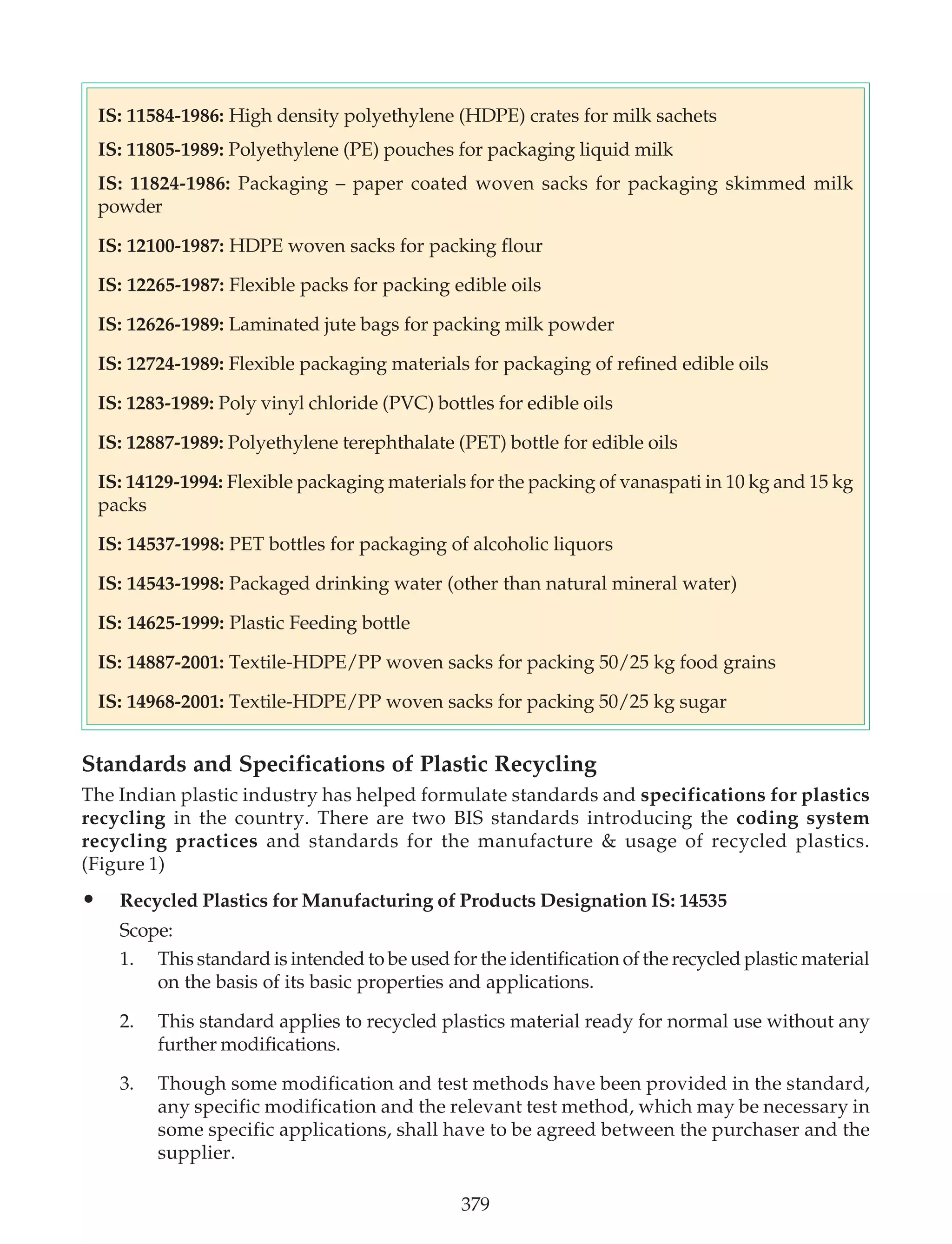 Standard for plastics for food packaging | PDF