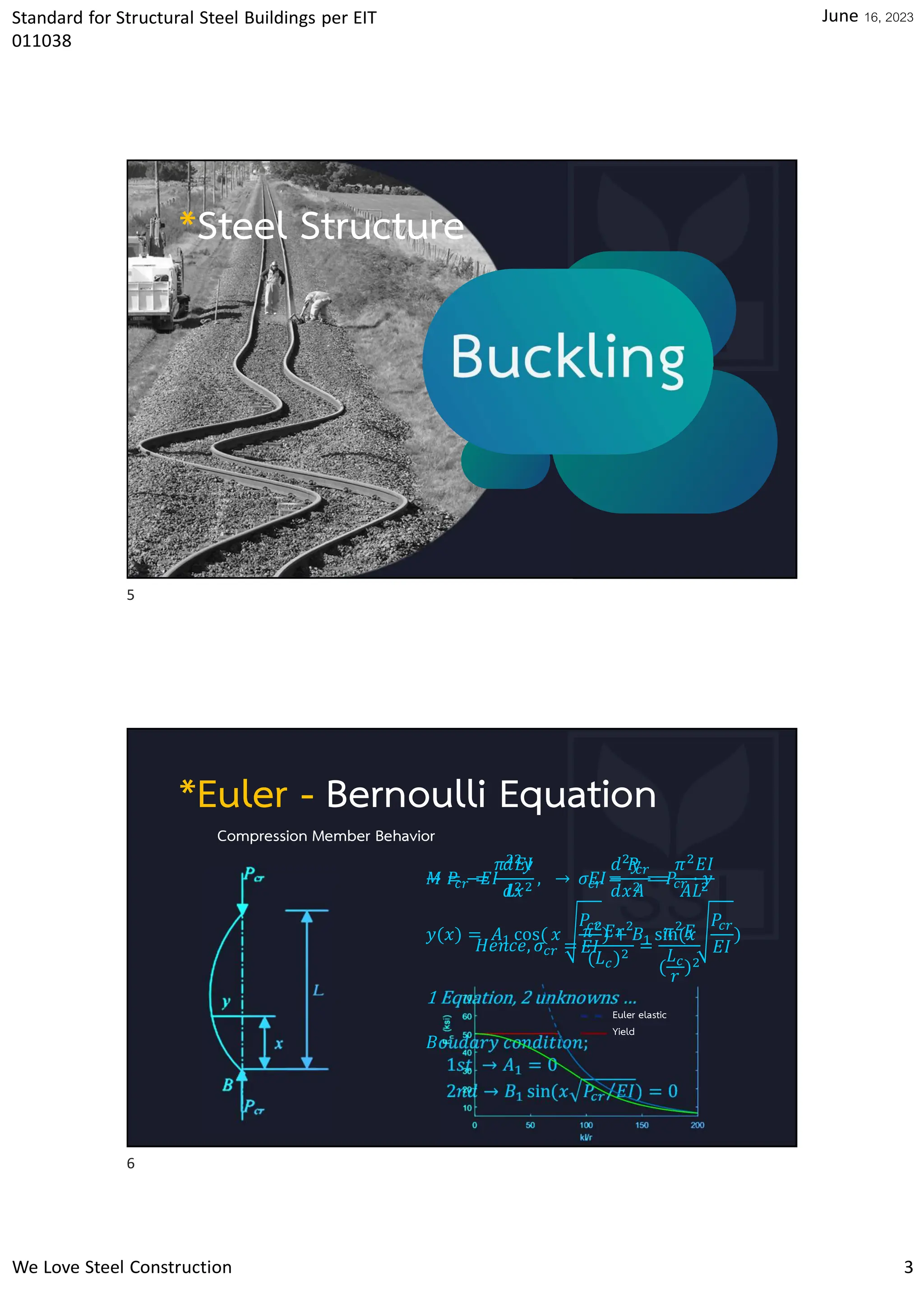 Standard for Structural Steel Buildings per EIT 011038(1).pdf