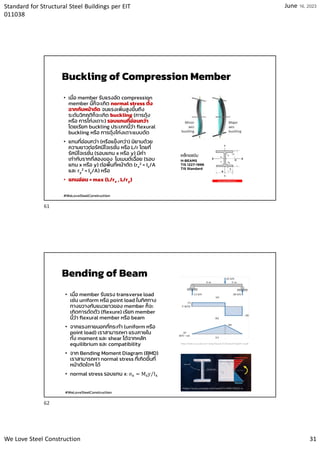 Standard for Structural Steel Buildings per EIT 011038(1).pdf