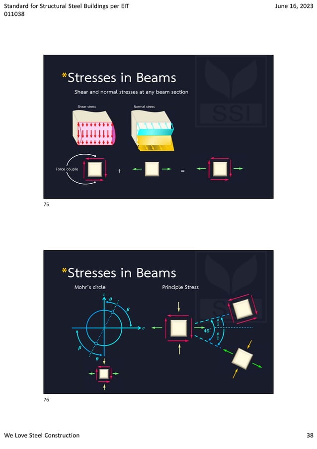 Standard for Structural Steel Buildings per EIT 011038(1).pdf