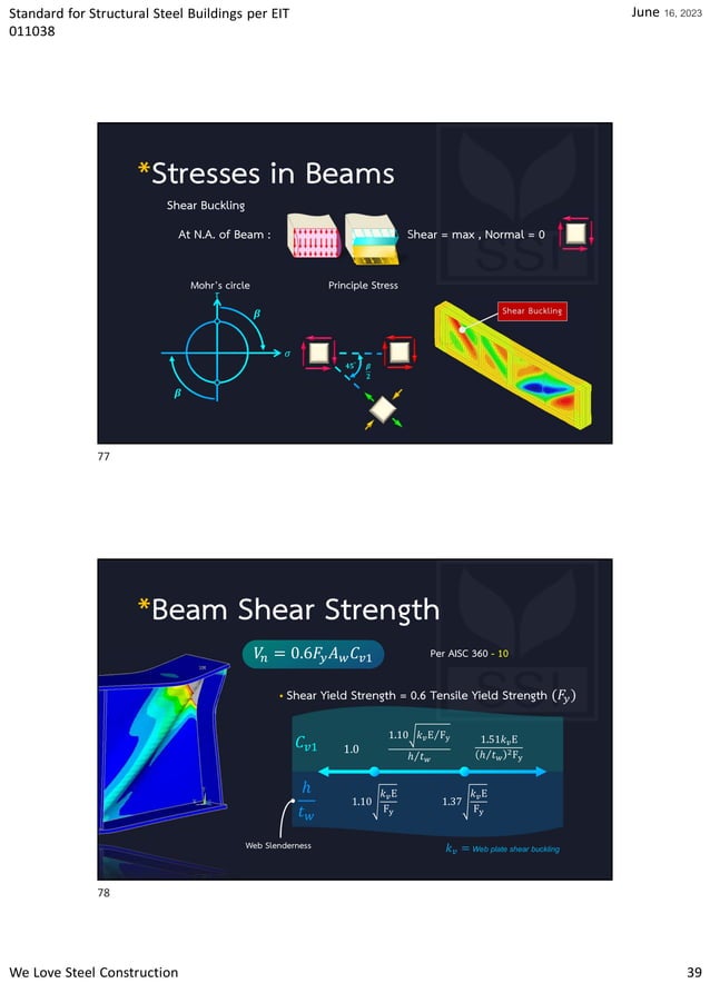 Standard for Structural Steel Buildings per EIT 011038(1).pdf