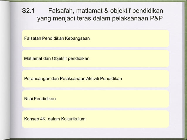 Standard guru malaysia | PPT