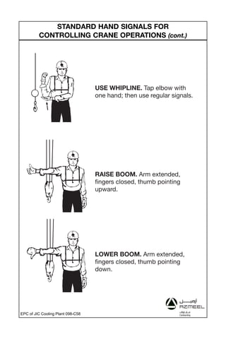 Standard hand signals for controlling crane operations Rigging ...
