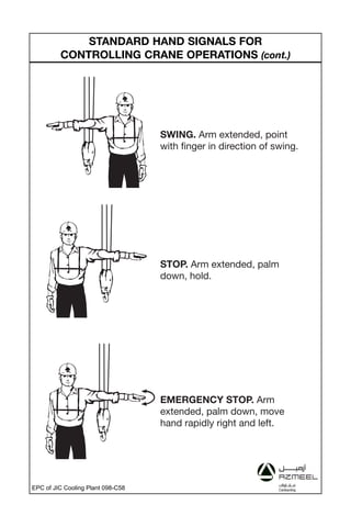 Standard hand signals for controlling crane operations Rigging ...