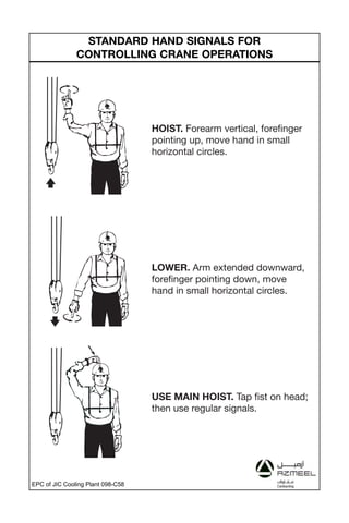 Standard hand signals for controlling crane operations Rigging Inform…