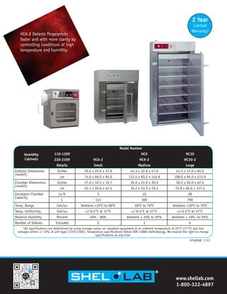 Standard Humidity Cabinet - SHC10, SHC28 | PDF