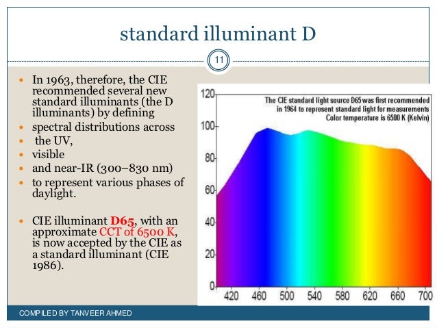 Standard illuminants