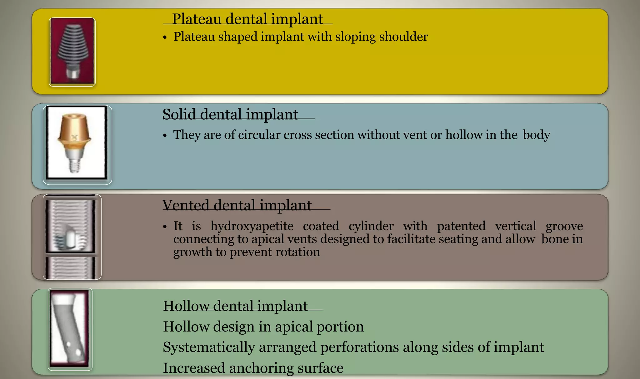 Standard implant surgical procedure.pptx