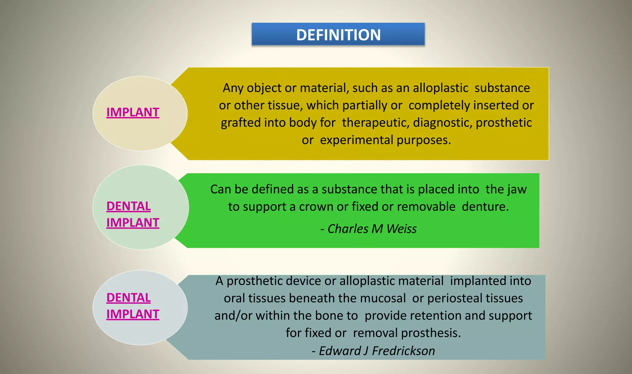 Standard implant surgical procedure.pptx