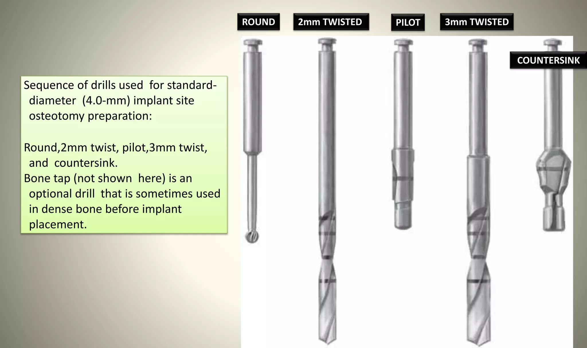 Standard implant surgical procedure.pptx