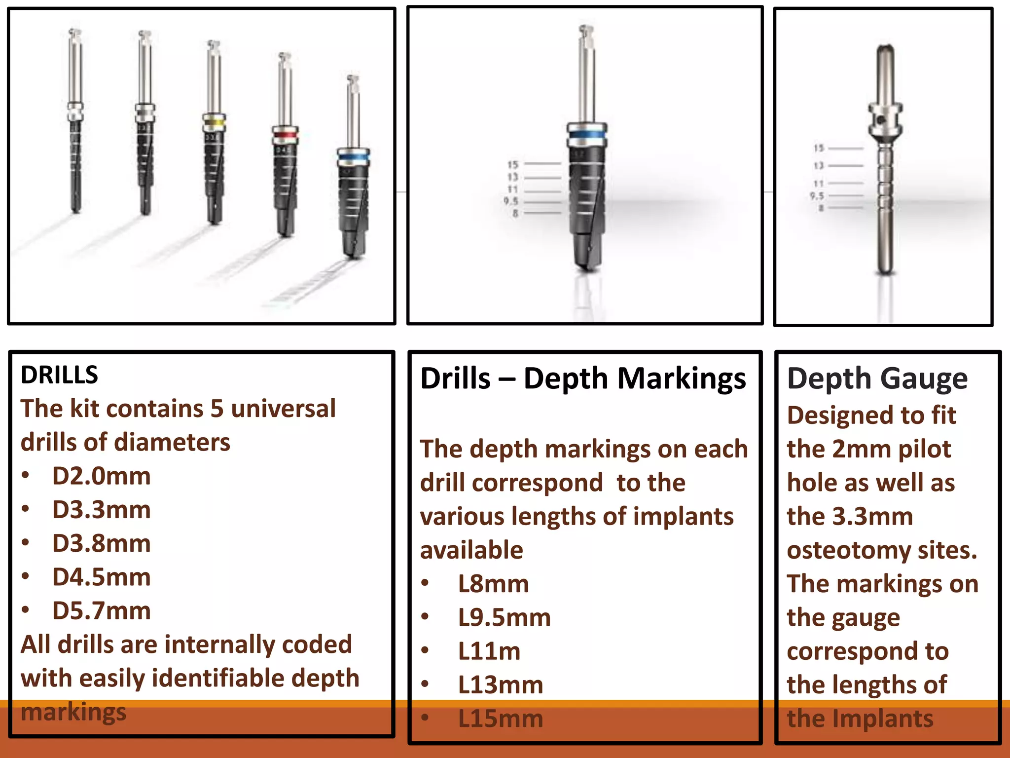 Standard implant surgical procedures | PPTX